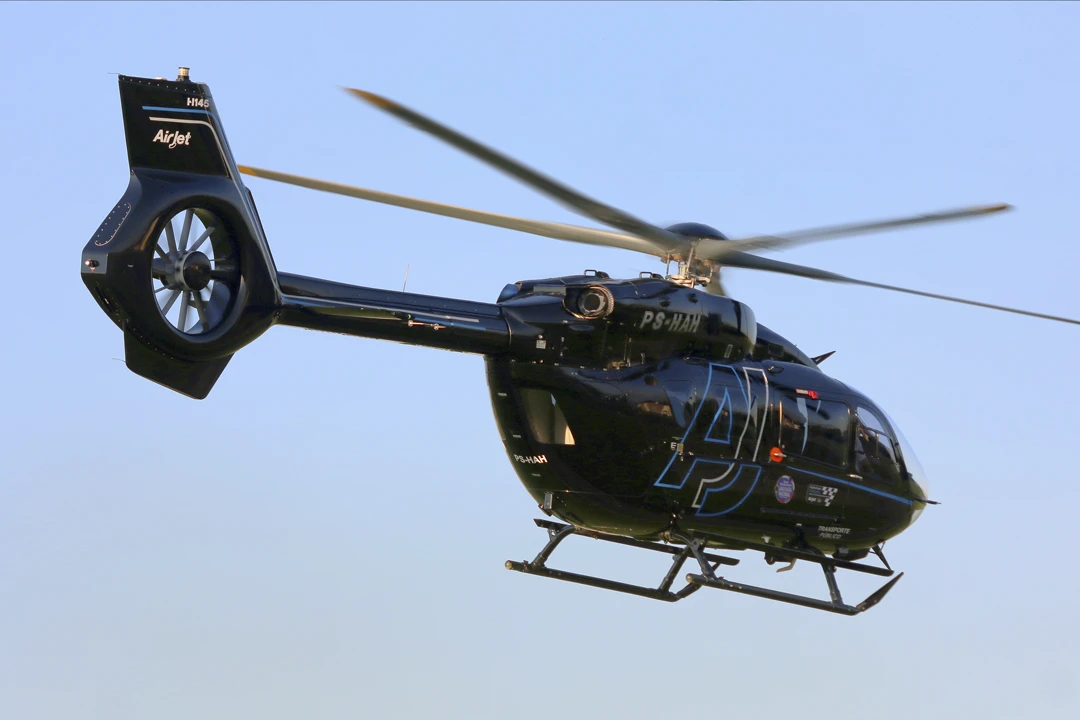 Segurança e Controle do movimento aéreo de helicópteros no Brasil ...